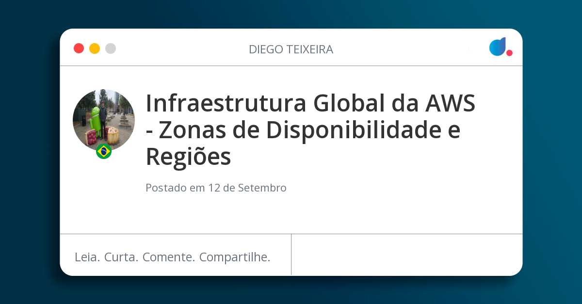 Infraestrutura Global da AWS - Zonas de Disponibilidade e Regiões