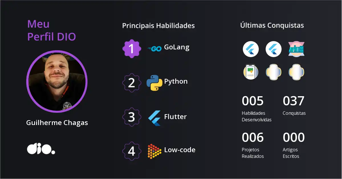 Guilherme Chagas — DIO Community Profile
