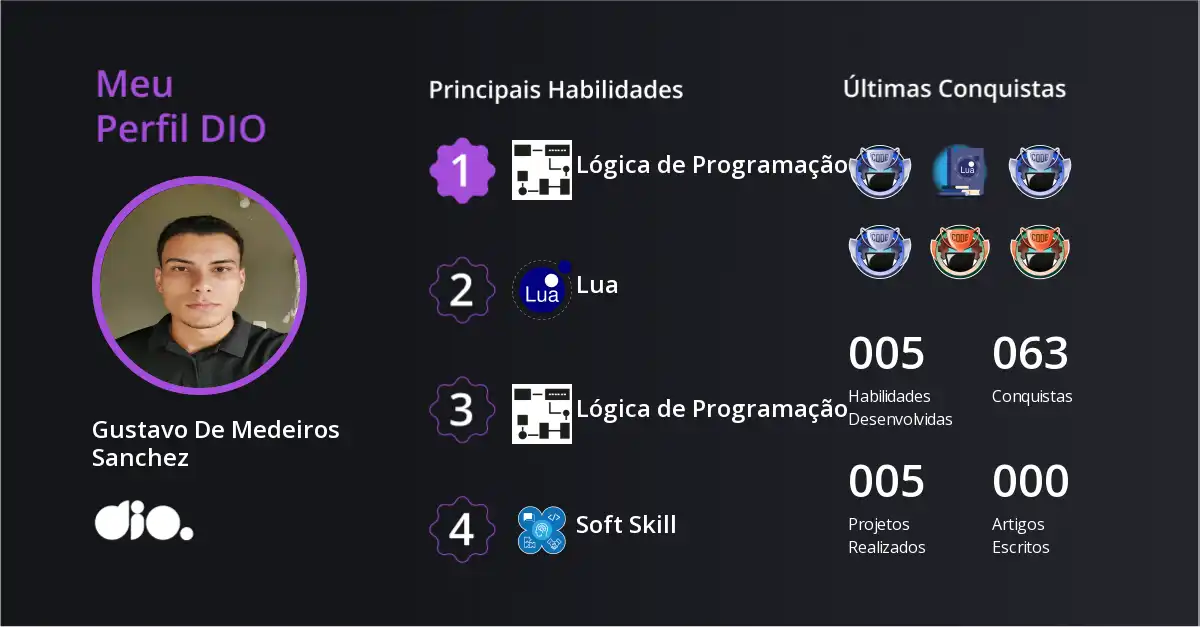 Gustavo De Medeiros Sanchez — DIO Community Profile