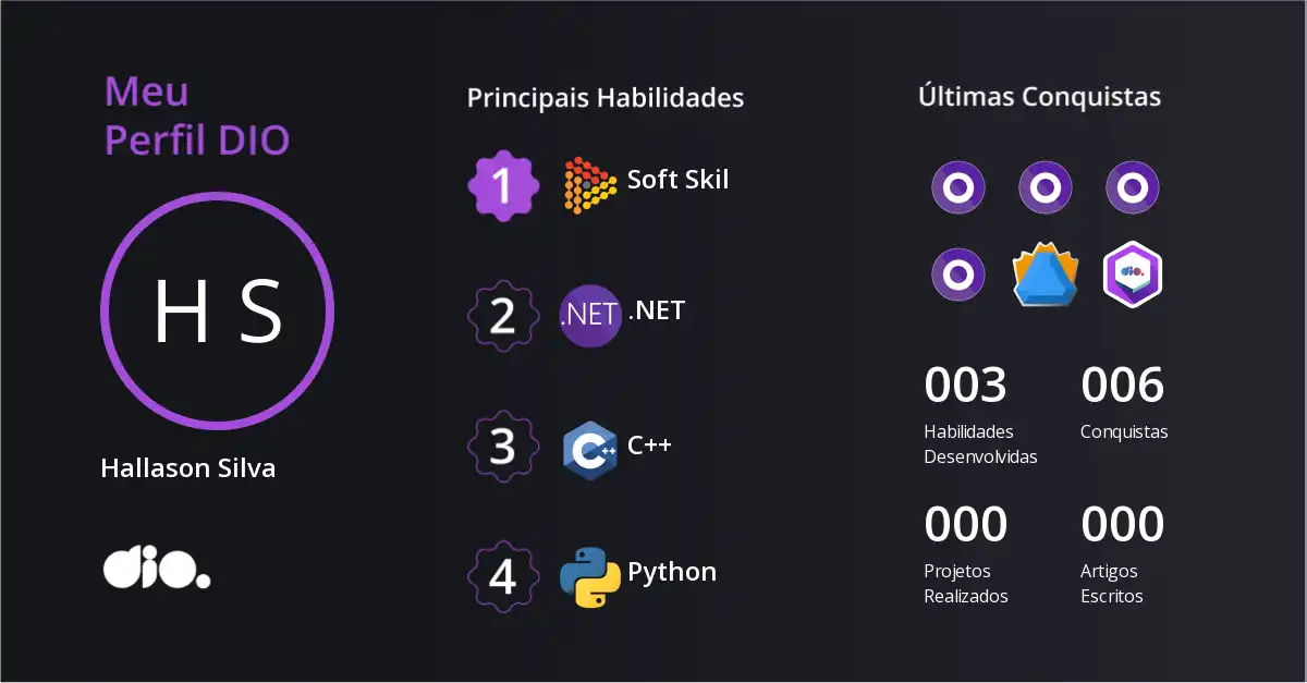 Hallason Matias Da Silva — DIO Community Profile
