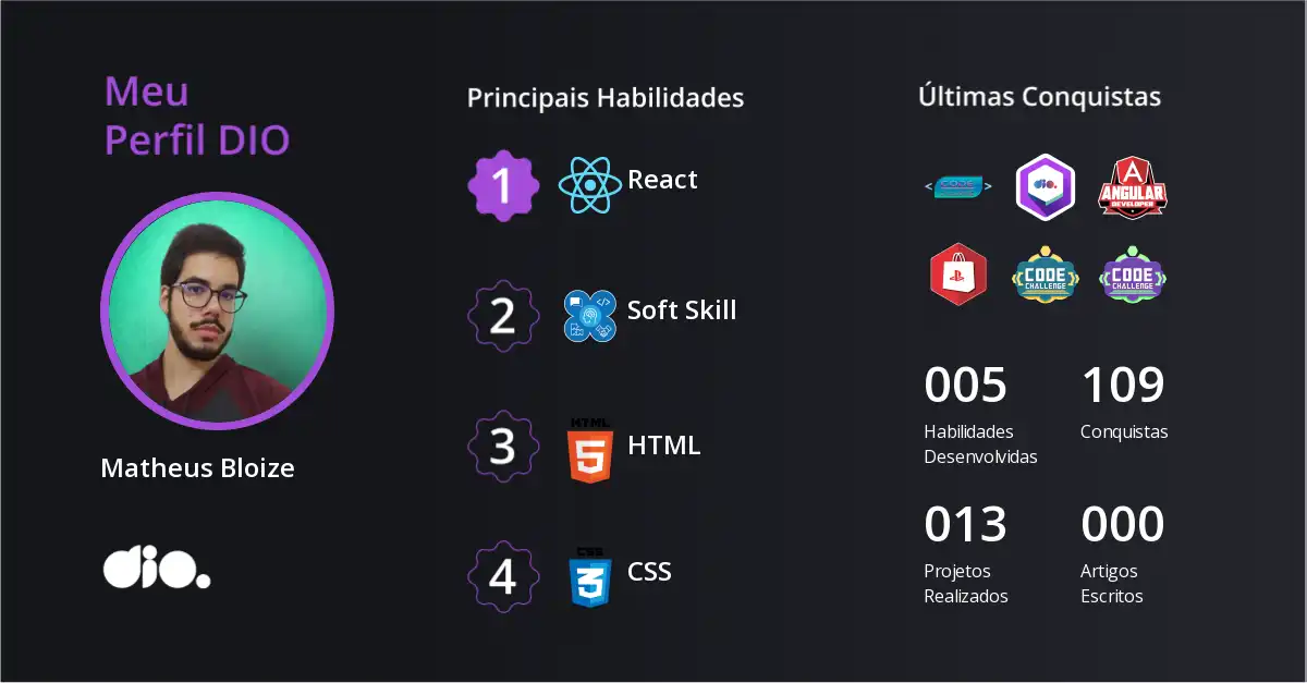 Matheus Cardoso Reis Fernandes Souza Bloize — DIO Community Profile