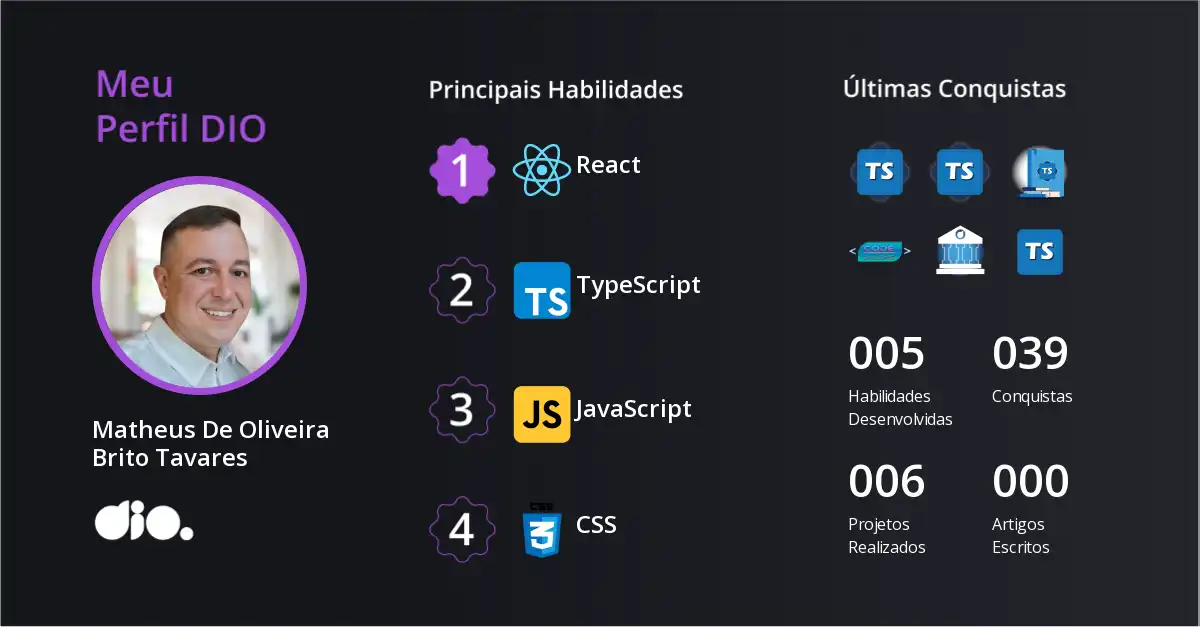 Matheus De Oliveira Brito Tavares — DIO Community Profile