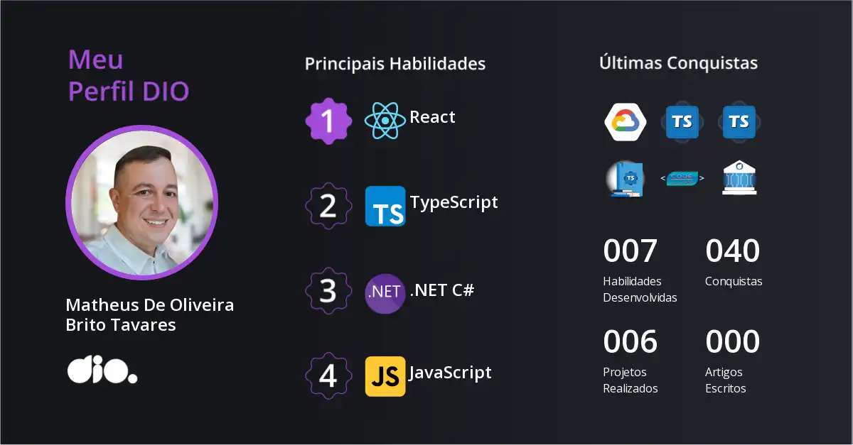 Matheus De Oliveira Brito Tavares — DIO Community Profile