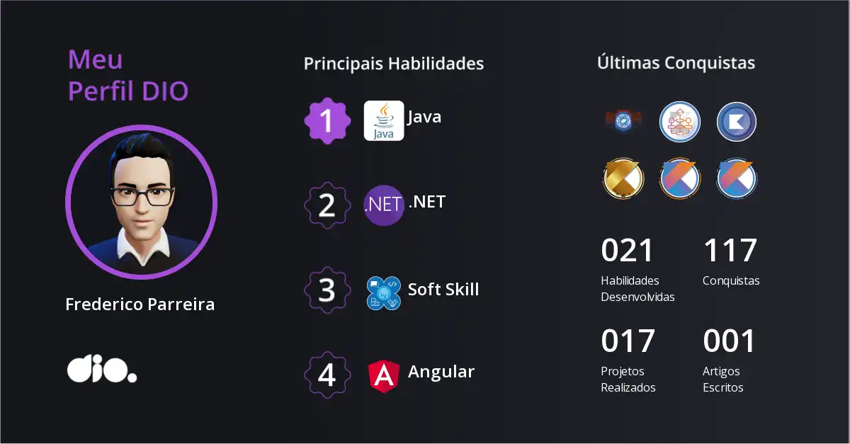 Frederico Parreira — DIO Community Profile